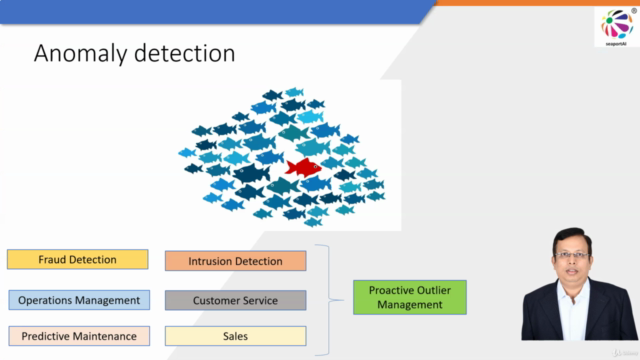 Anomaly Detection: Machine Learning, Deep Learning, AutoML Anomaly Detection: Machine Learning, Deep Learning, AutoML