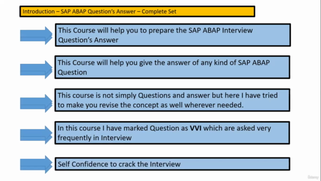 SAP ABAP INTERVIEW QUESTIONS ANSWERS MADE EASY SAP ABAP INTERVIEW QUESTIONS ANSWERS MADE EASY