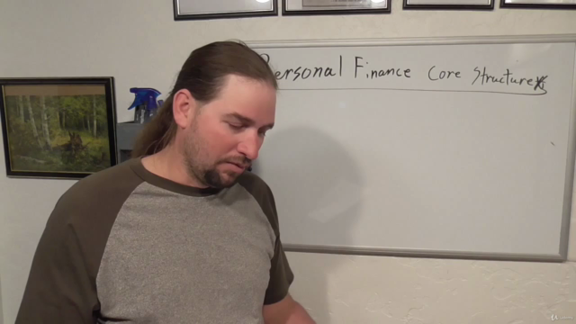 Personal Finance Core Structure Free Course