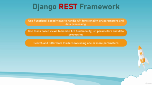 Django Rest Api With Python And Drf All You Need To Know