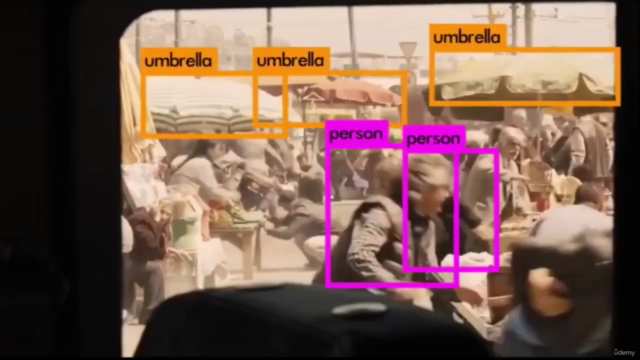 Object Detection With Tensorflow Fast Track Course Ml