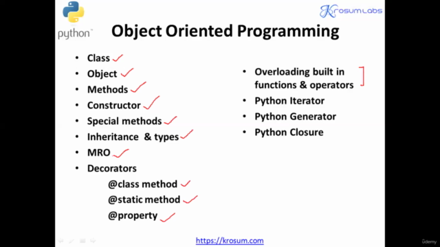 Object Oriented Python Programming Level 2