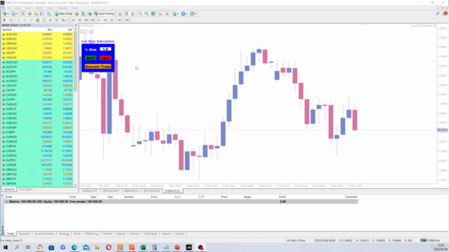Maximize Your Profits with MT4 Lot Size Calculator Maximize Your Profits with MT4 Lot Size Calculator