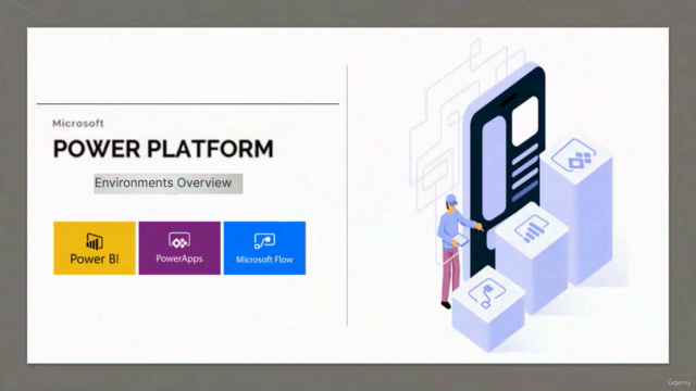 Power Platform Environment Overview Power Platform Environment Overview